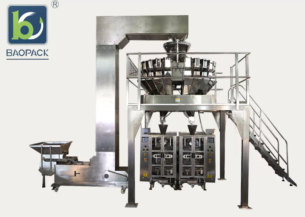 The Automatic Packaging Machine News by Baopack